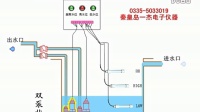电子式 水泵控制器 一用一备 双泵自动交替运行,解决了双泵工作方式中...
