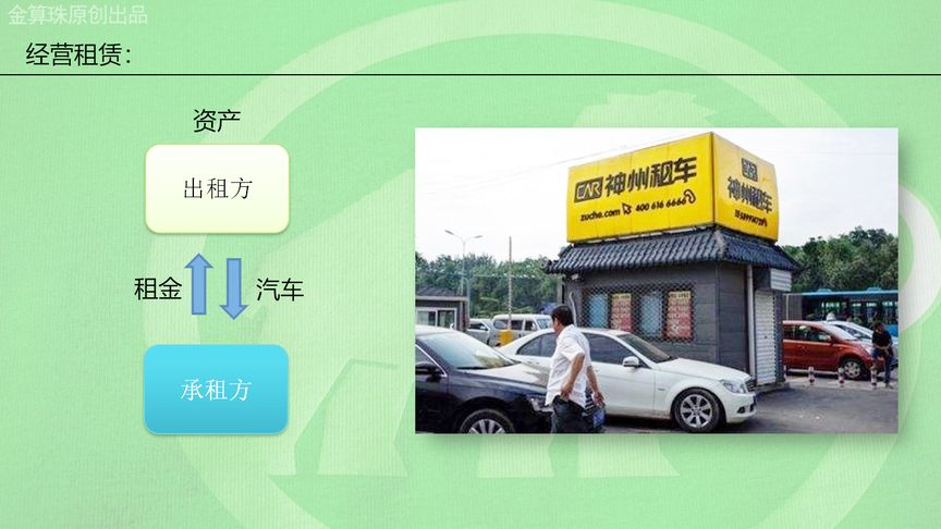 2018初级会计65:彻底说明白经营租赁和融资租赁