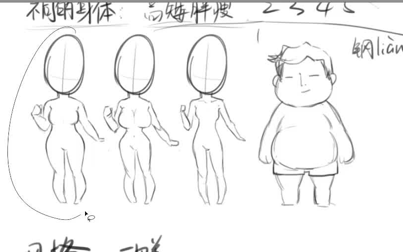 PSQ版设计画画人物教程|CG插画 CG绘画 电脑CG设计 CG入门教程 ...