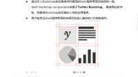 00 引言——plotly Dash python网页开发