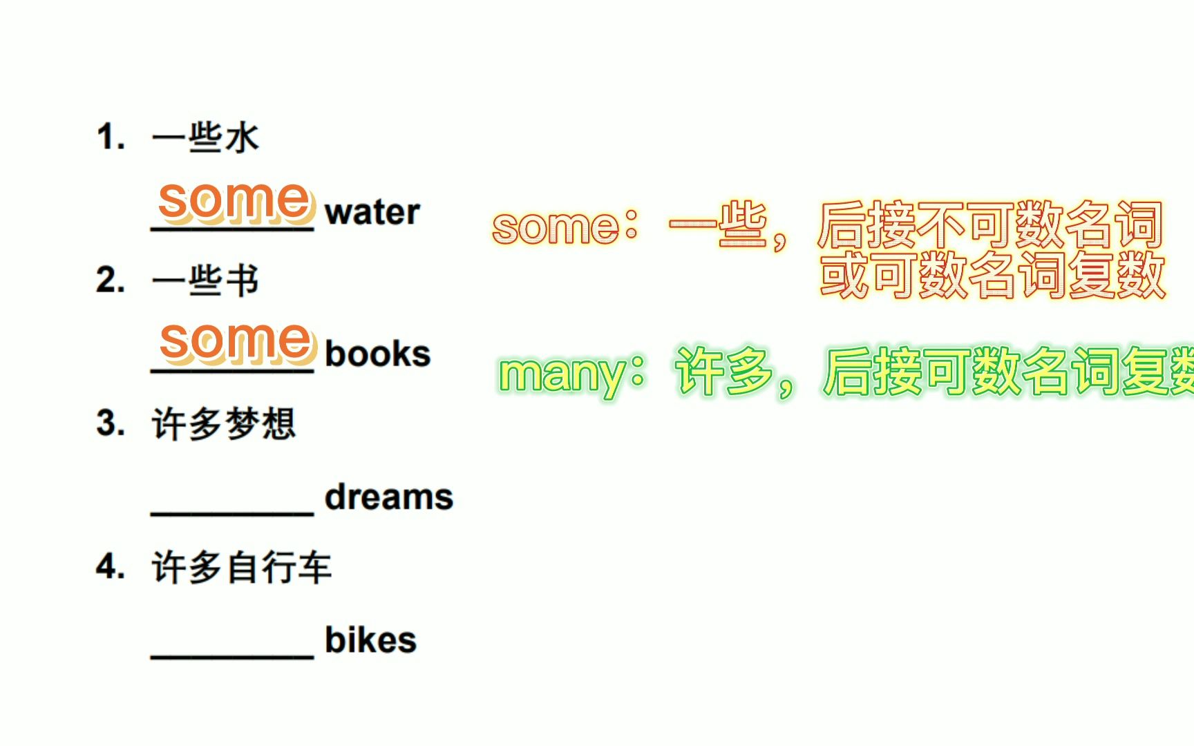 第71集 I 用some还是many?零基础跟我学,英语so easy!#英语