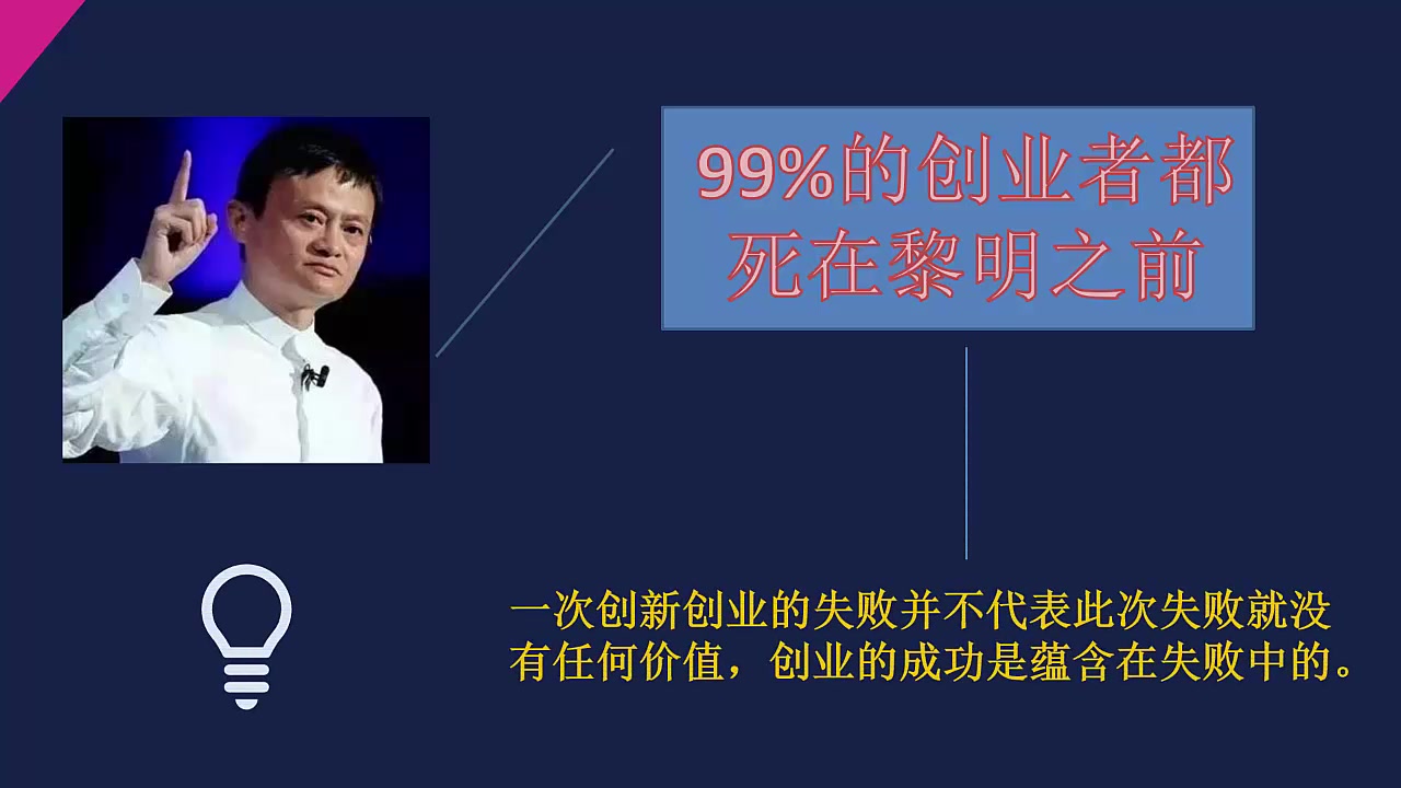 大学生如何开启创新创业的第一步