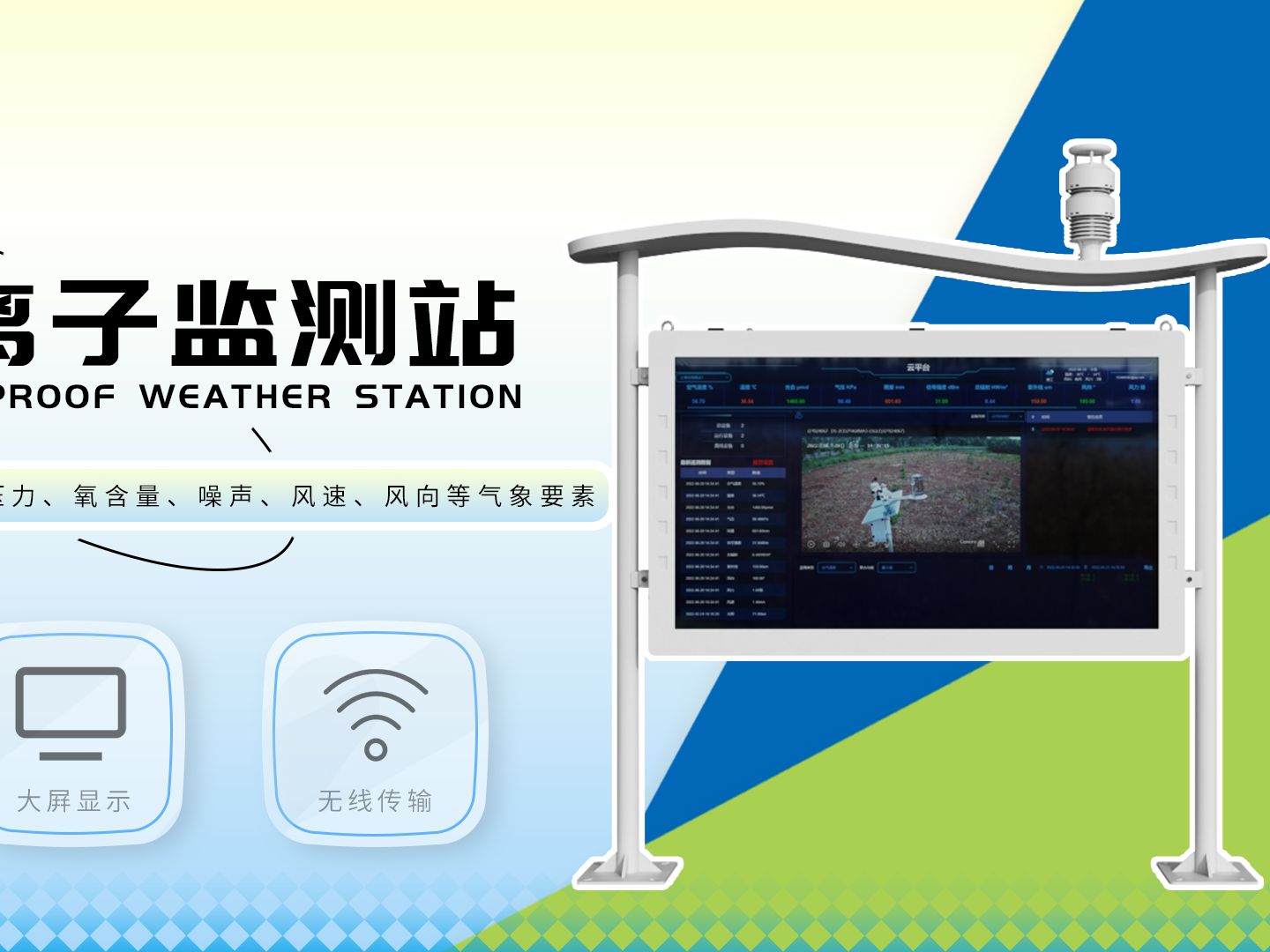 高智能负氧离子监测站是什么
