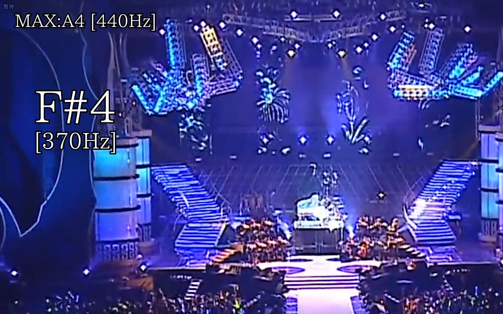 最长的电影(Live) - 周杰伦 音高标注 [周杰伦2007世界巡回演唱会] [仅供...