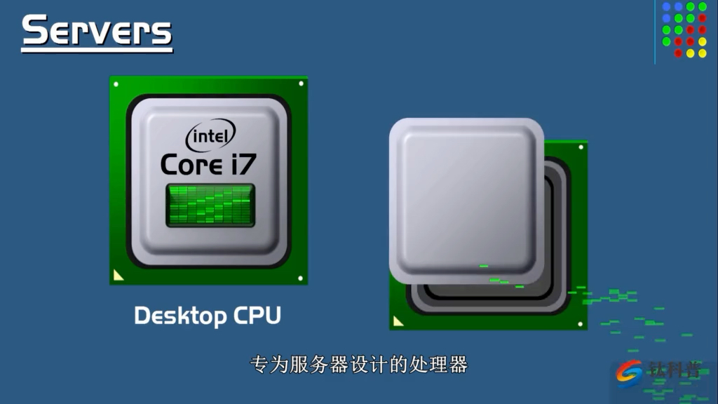 关于服务器主机的全面讲解