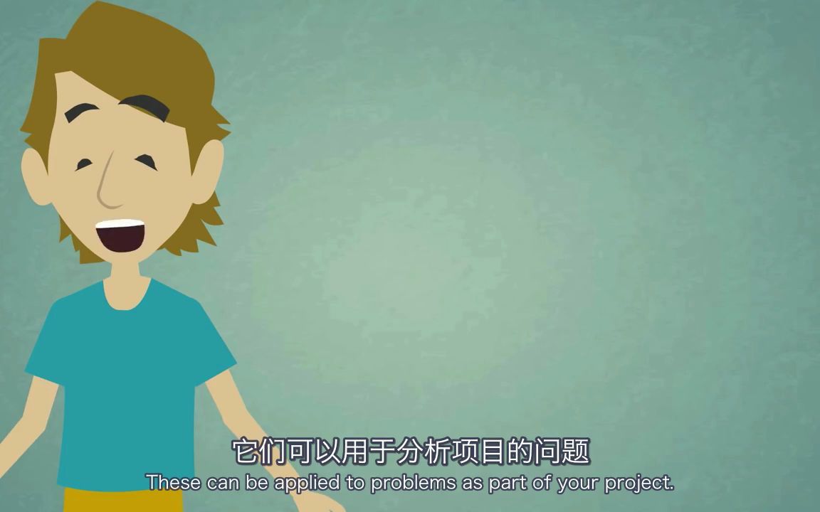 【熟肉】【框架思维】SWOT和PESTEL模型以及二者的联合使用