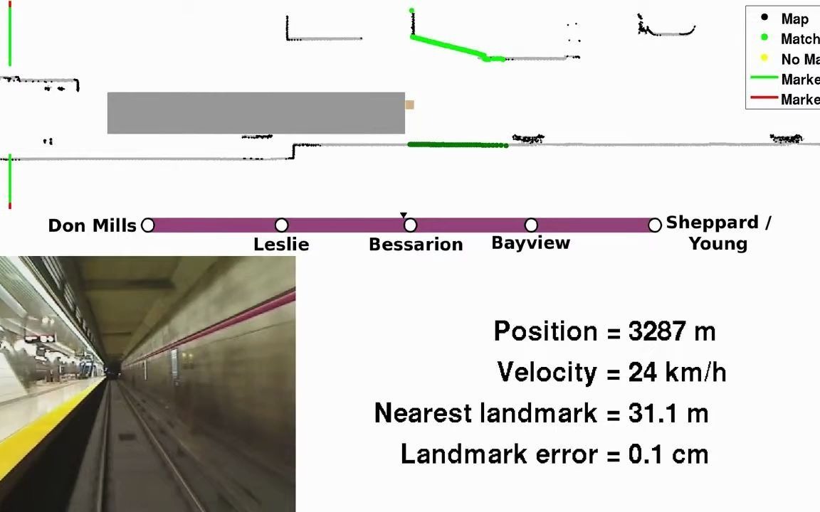 激光雷达-轨道交通ADAS 定位 @ Toronto (CRV 2016)