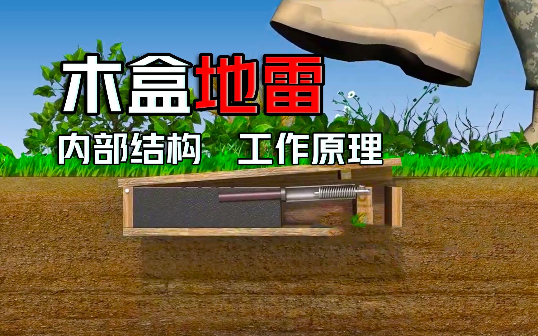 木盒地雷的工作原理,3D动画演示!