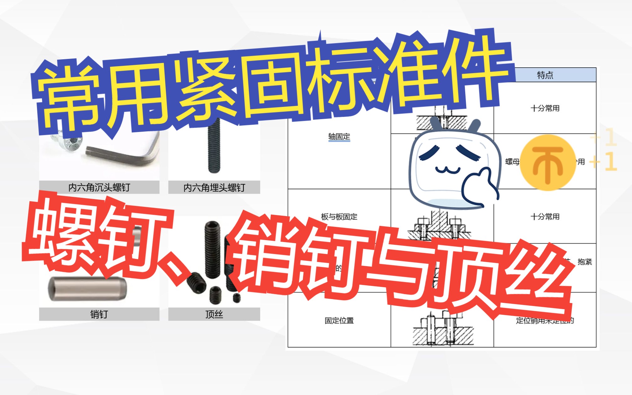 机械设计| 常用的紧固标准件有哪些? 螺钉、销钉与顶丝
