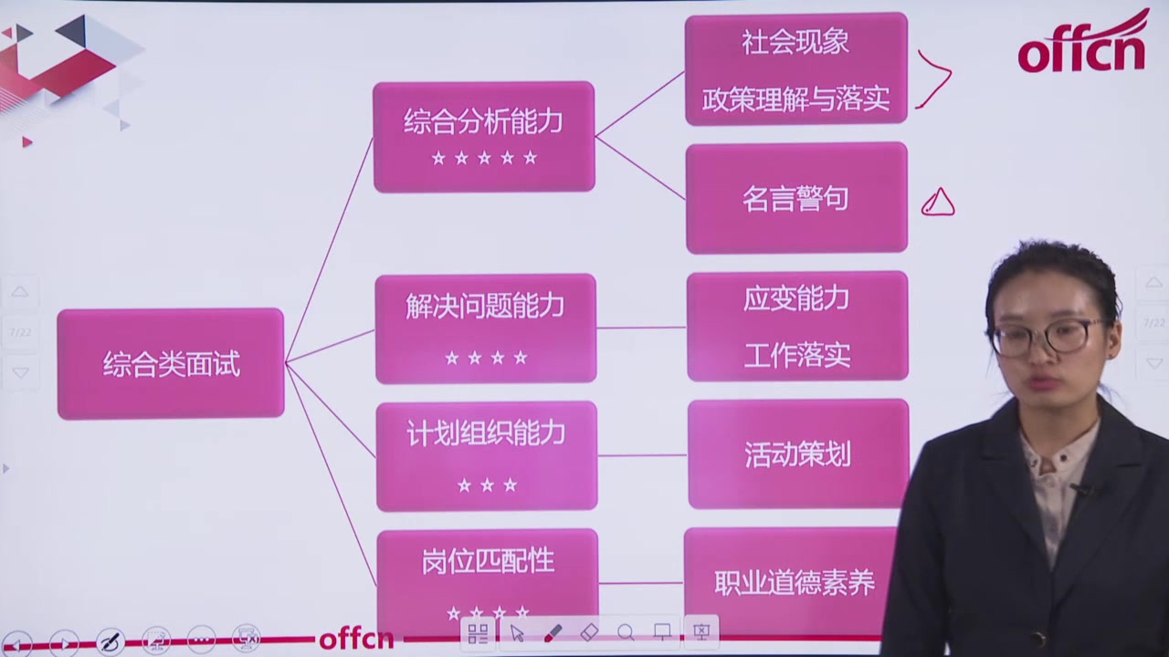 2019深圳市公务员面试考情分析【综合管理类】