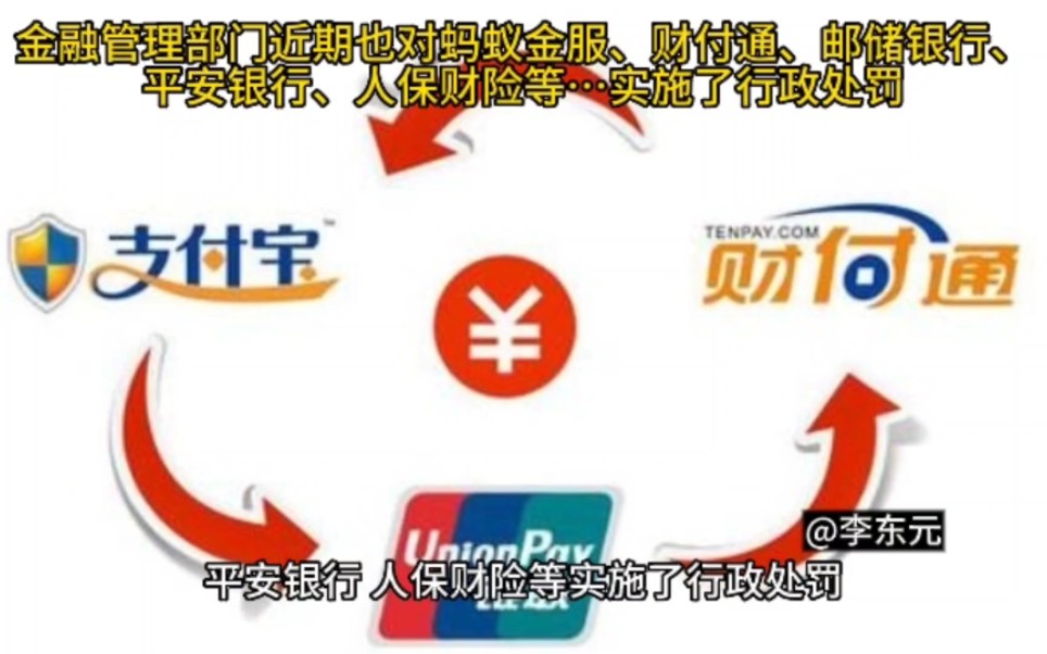 ...金服,财付通、邮储银行、平安银行、人保财险等…实施了行政处罚。