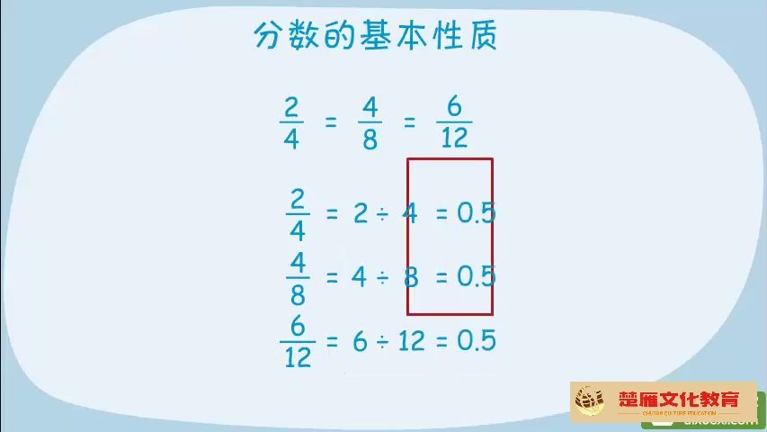 五年级知识点三之3分数的基本性质 #小升初