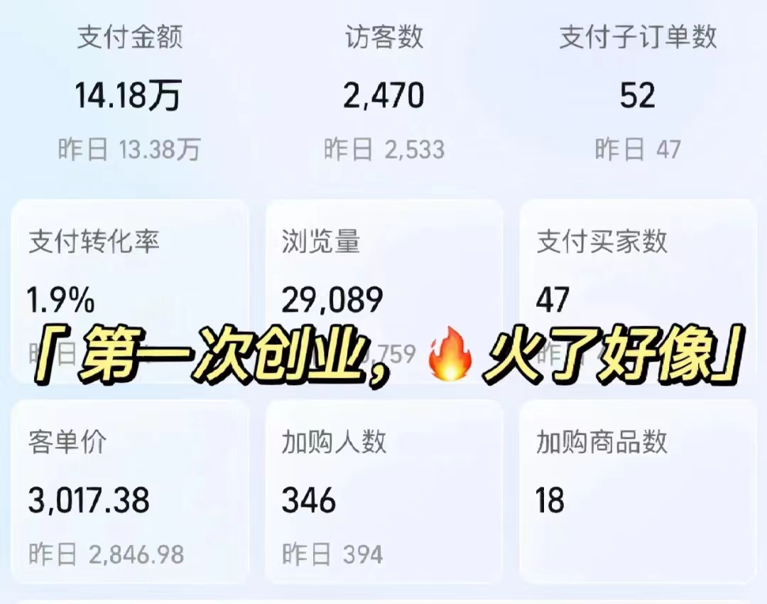 新手0基础淘宝运营实操找货源数据分析店铺运营免费引流最新玩法
