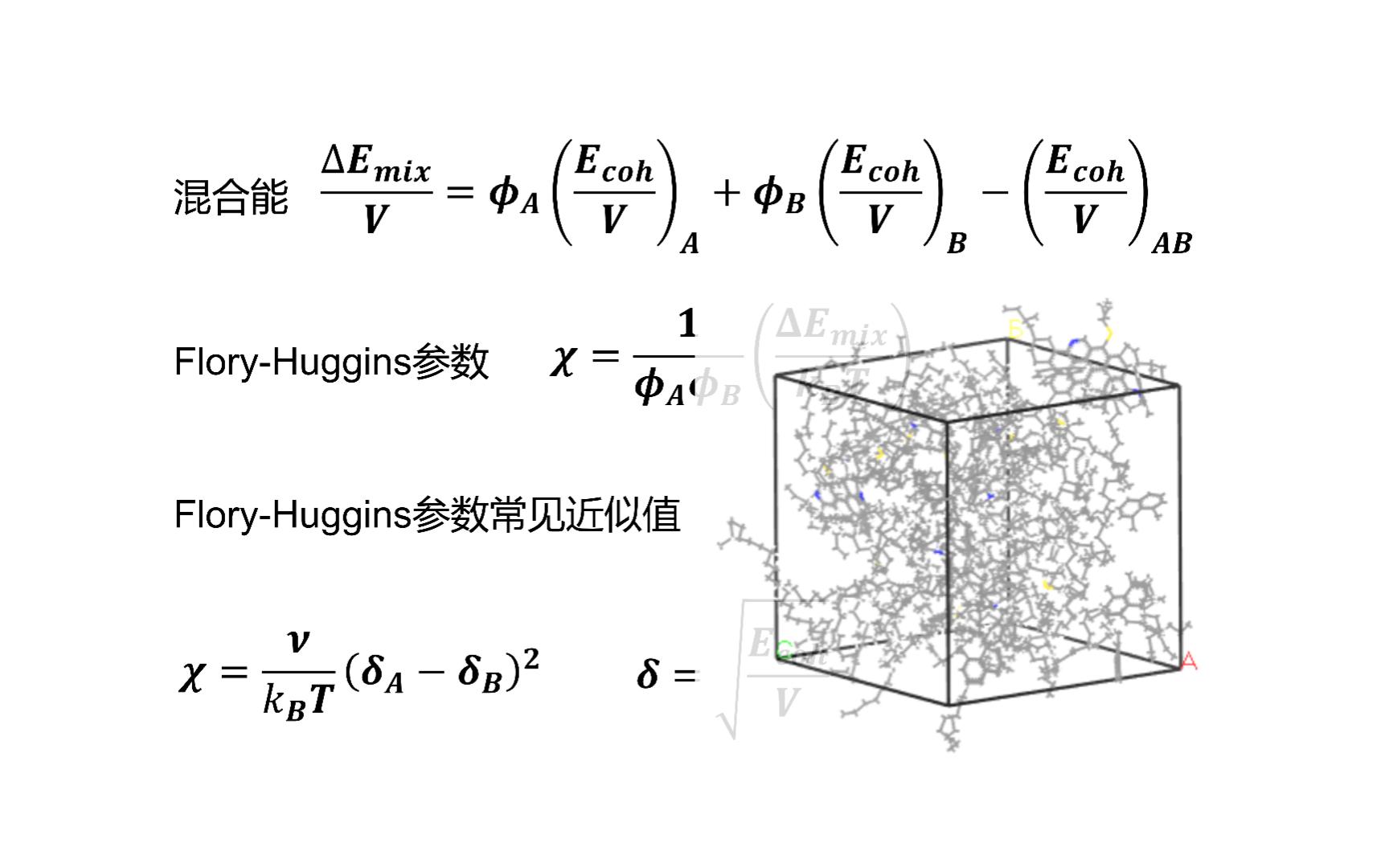 ...聚合物的相容性 Flory-Huggins参数、混合能计算 | MS杨站长 华算科技