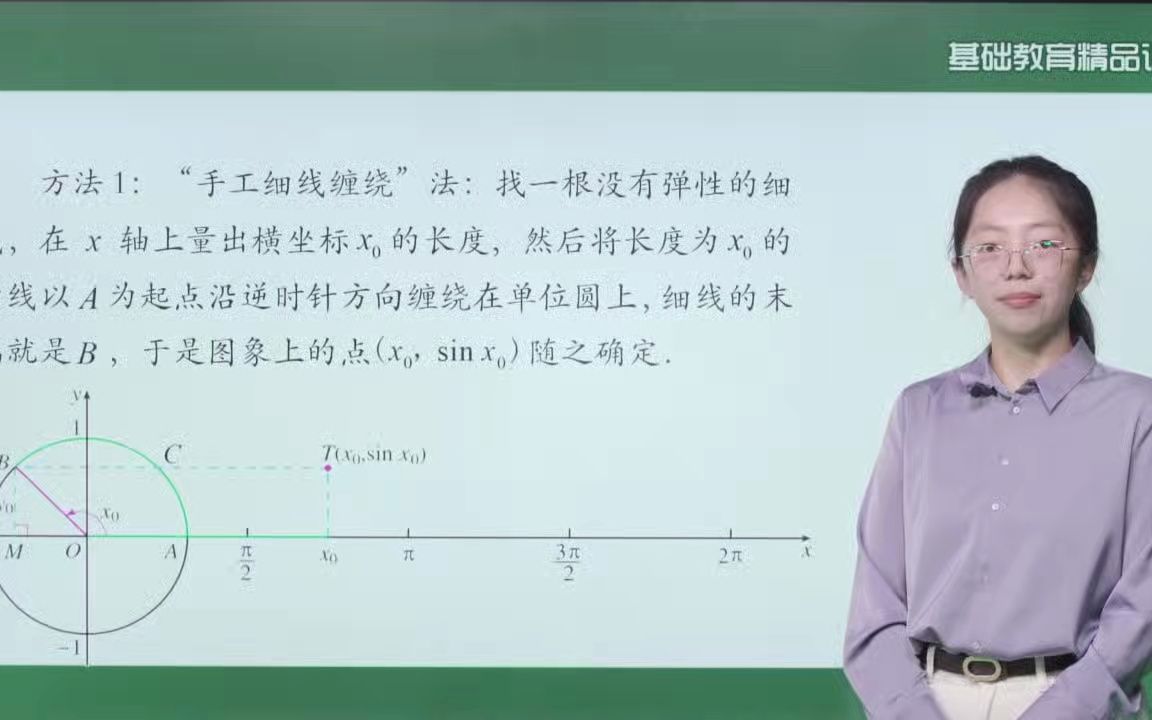 5.4 三角函数的图象和性质-5.4.1正弦、余弦函数的图象-[5.4.1正弦、...