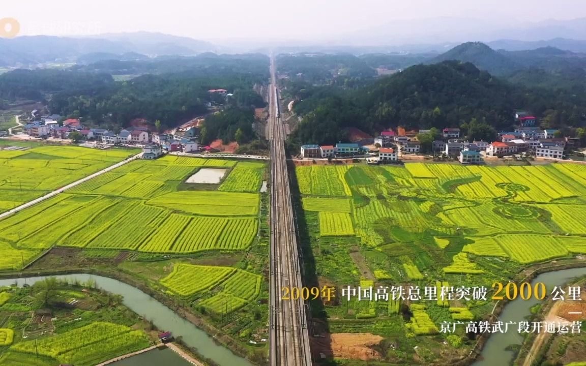 励志震撼中国铁路发展史献礼建党100周年 厉害了我的国