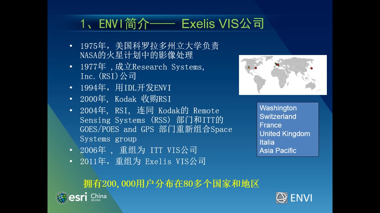 【ENVI】遥感图像处理入门教程