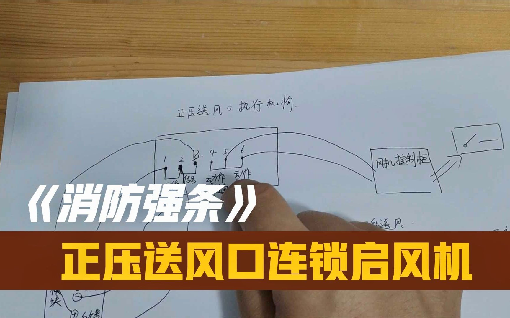 消防强条 正压送风口连锁启动)风机 控制原理以及实际接法