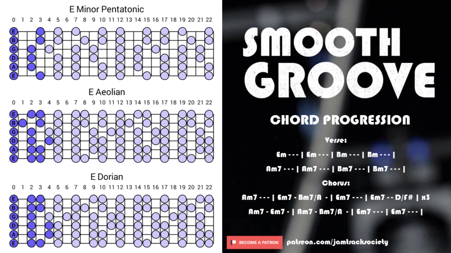 【乐句】Em顺滑律动吉他伴奏即兴-附和弦进行与音阶图