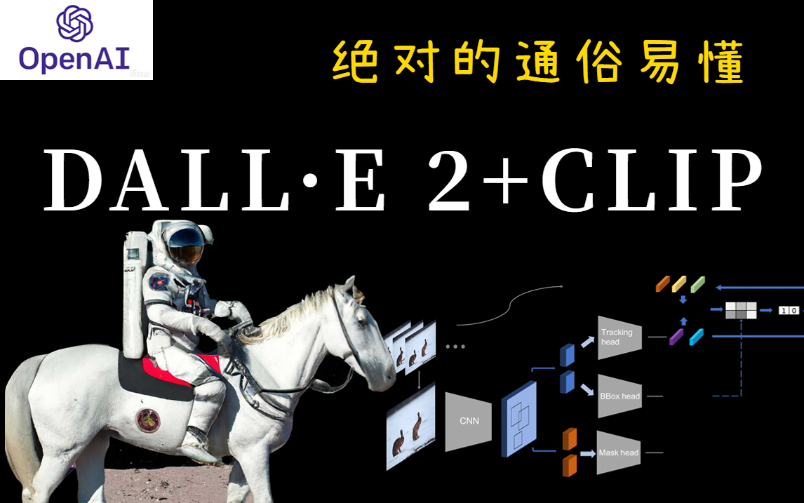 ...出你描述的任何事物!马斯克参与的AI绘画技术——人工智能、图像处理