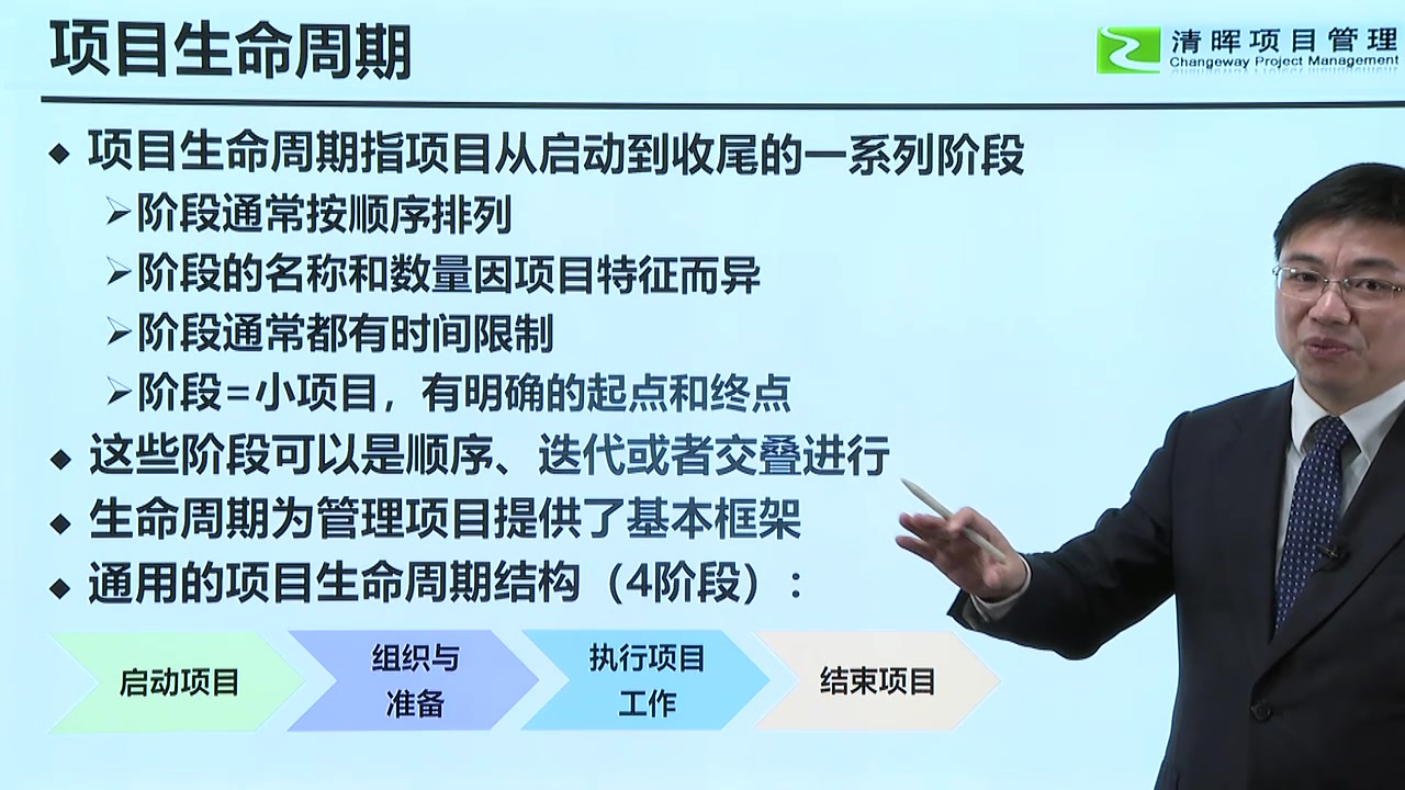 清晖项目管理PMP考试2022培训课程