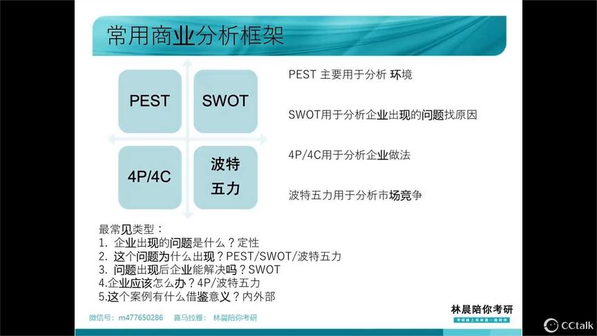 同济大学MBA提前面试个人面试素质模型学习 林晨陪你考研试听课