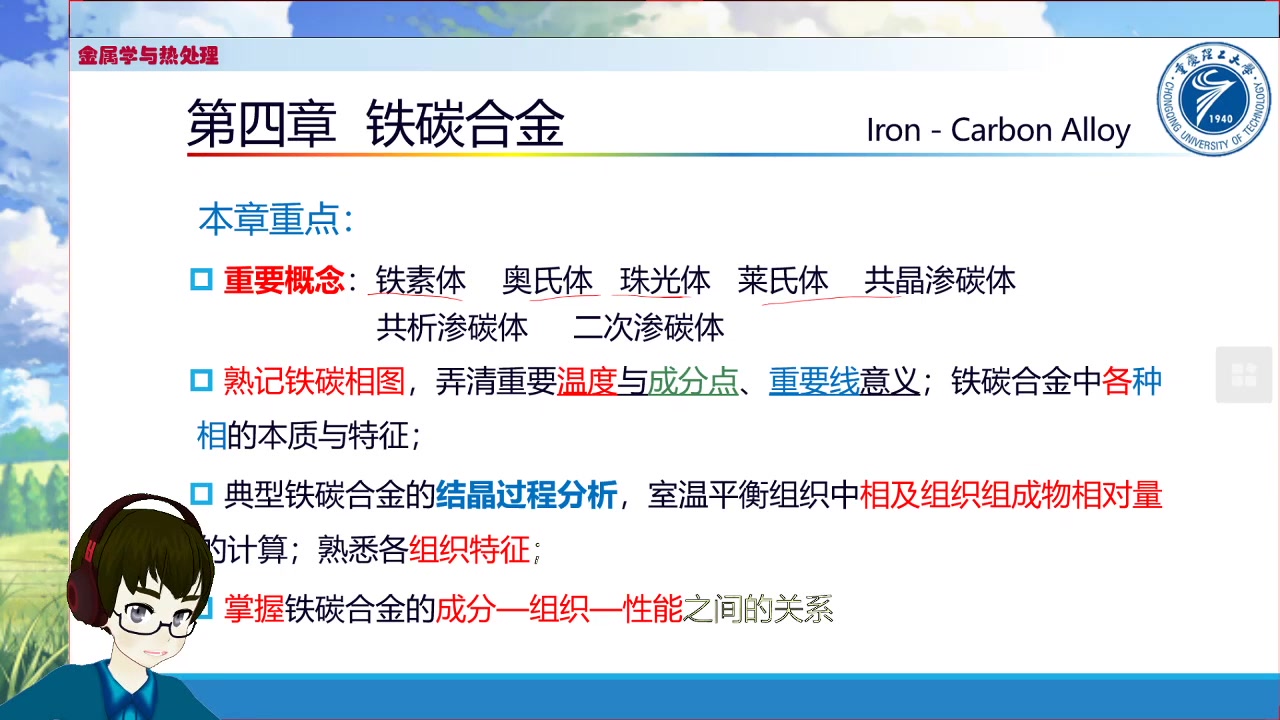 铁碳合金相图:组元及基本相