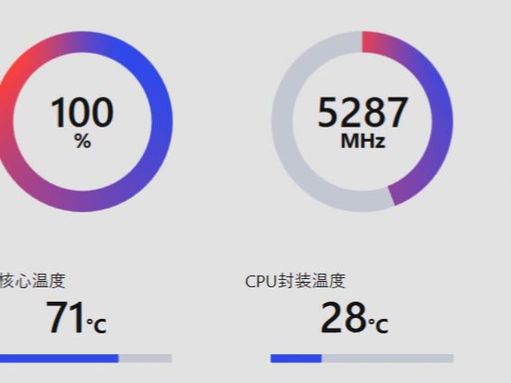cpu核心温度和封装温度相差多少正常