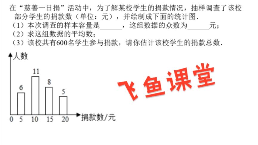 中考真题:中考必考题,条形统计图的综合应用