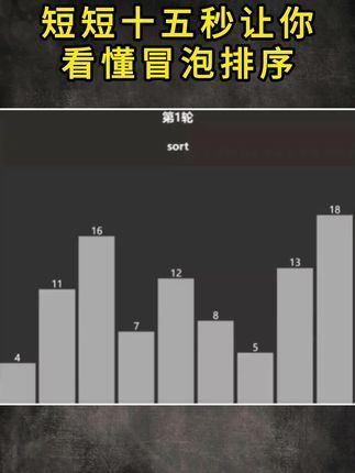 冒泡排序,依次比较相邻的两个数