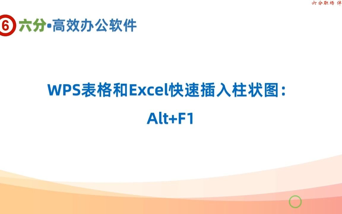 在WPS表格和Excel中快速插入柱状图的方法:Alt+F1,无效的原因
