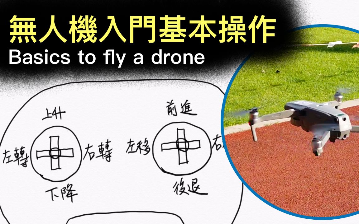 无人机入门基本操作:起飞、移动、镜头俯仰、曝光锁定、自动返航与...
