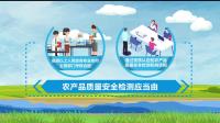 阳光农安 共建共享 25 农产品质量安全监测.mov