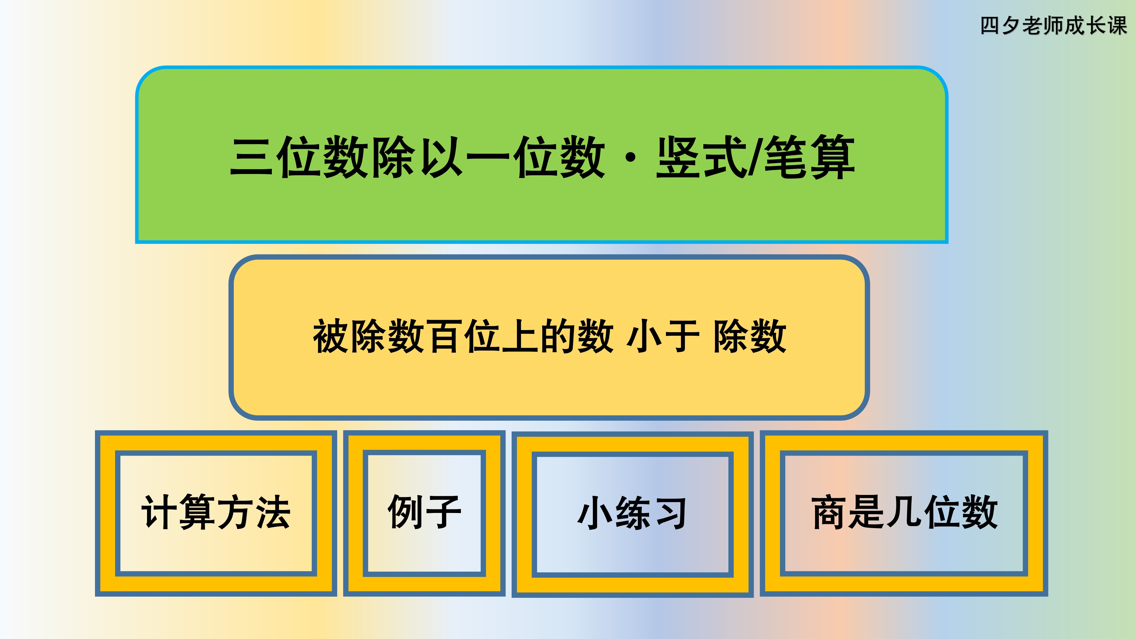 三年级数学:三位数除以一位数笔算-被除数百位上的数小于除数