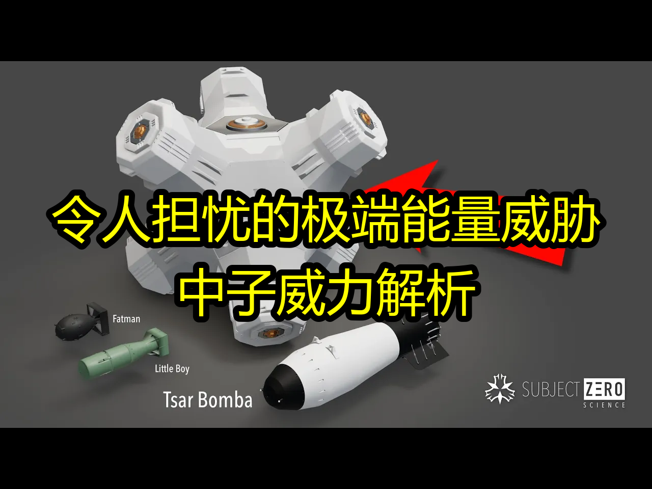 令人担忧的极端能量威胁:中子威力解析 - Subject Zero Science
