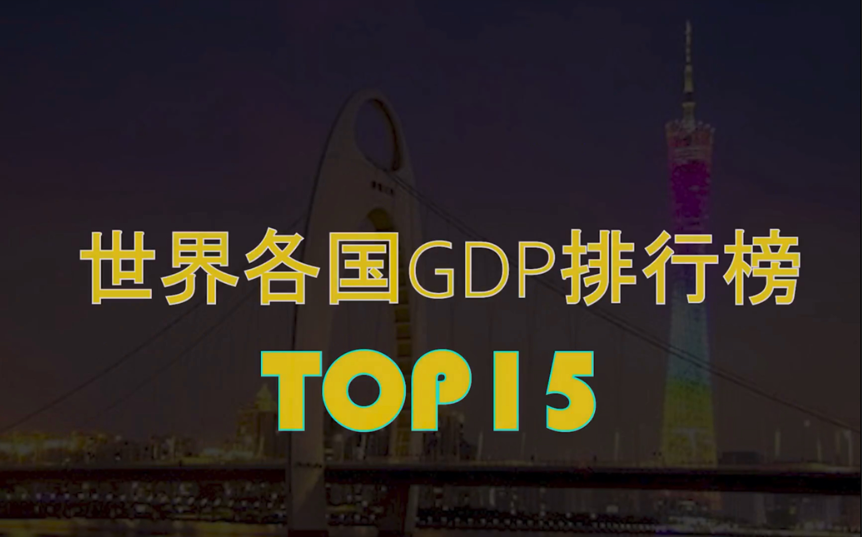 1960-2020年世界各国GDP排行TOP15