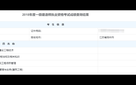 考证还是越早越好!工程人毕业7年才开始考证生涯!折腾了三年只有一证...