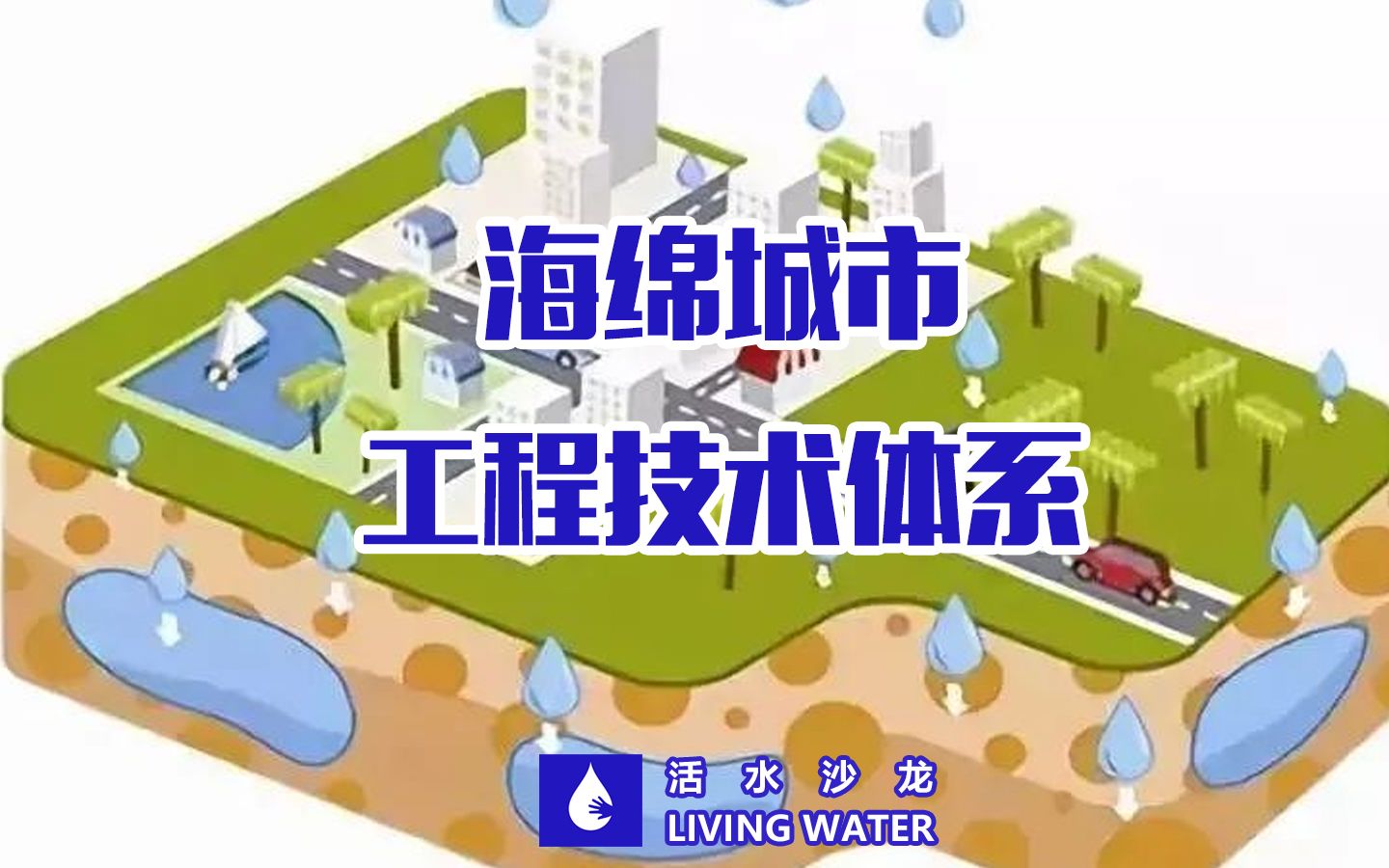 海绵城市工程技术体系