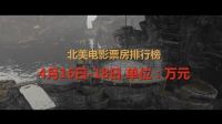北美电影票房排行榜4月16日-18日