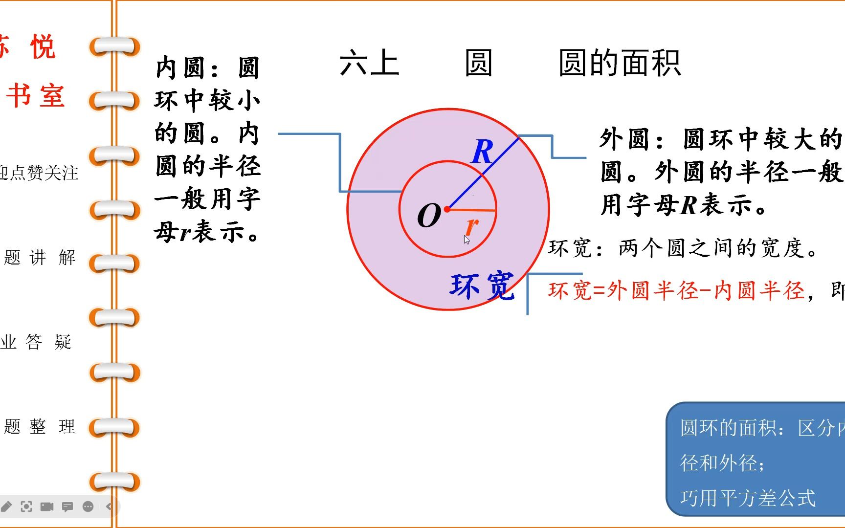 六年级数学上学期圆 圆环的面积