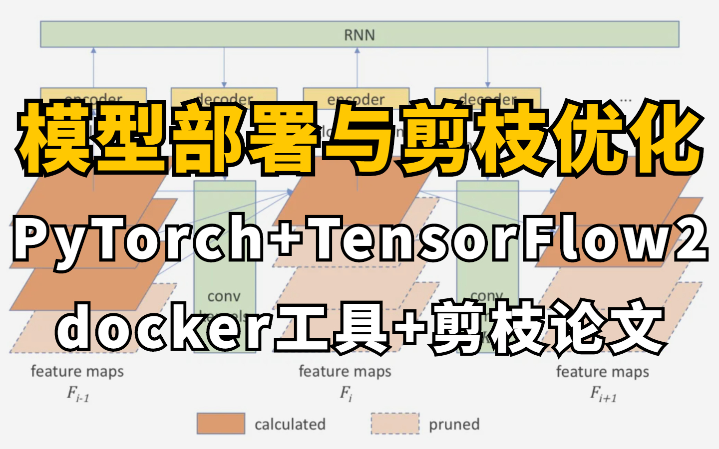最好的深度学习模型部署与剪枝优化教程,基于PyTorch与TensorFlow2...