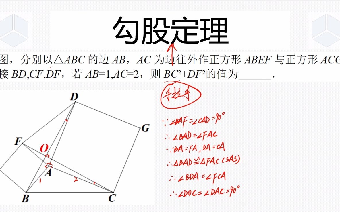 初中数学经典例题,人教版八年级下册,手拉手模型与勾股定理综合