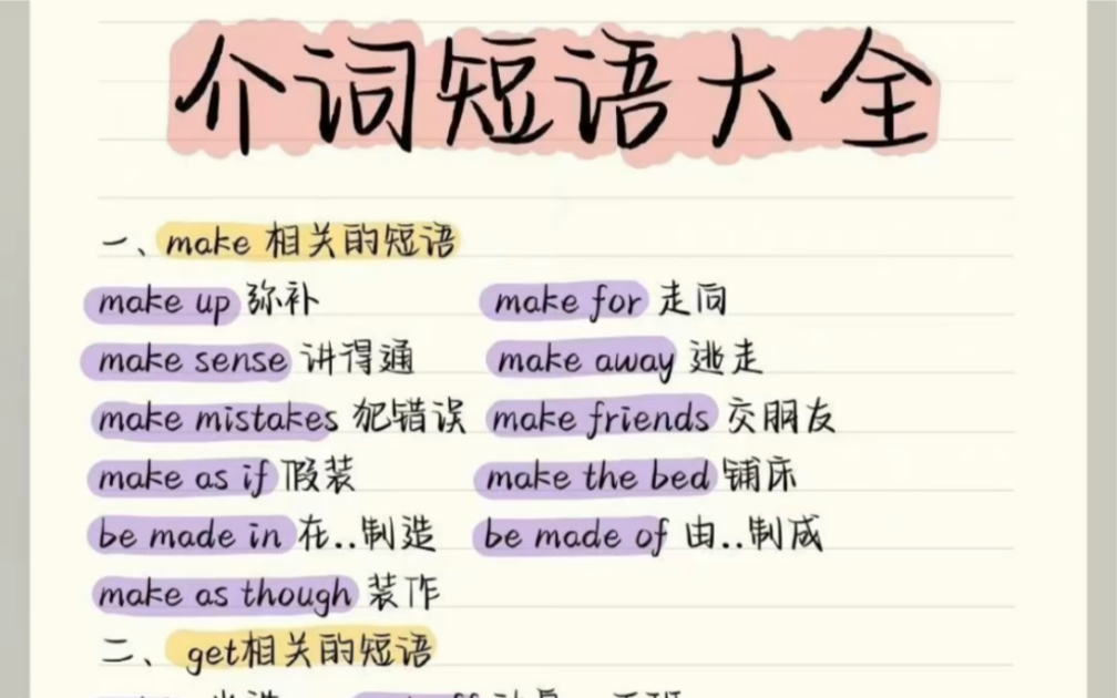 英语考试常考介词短语总结