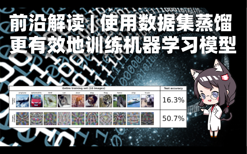 前沿解读 | 使用数据集蒸馏更有效地训练机器学习模型