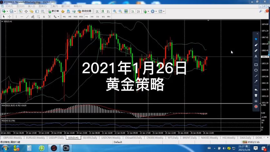 依托多空分水岭持有多单。仅供参考#财经 #黄金 #理财 #交易