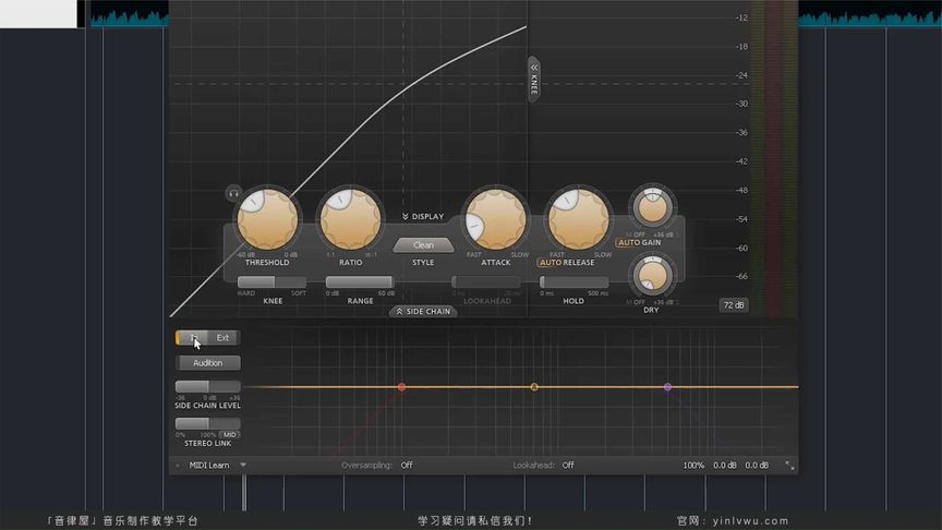 【肥波Fabfilter混音教程】压缩器C2 侧链