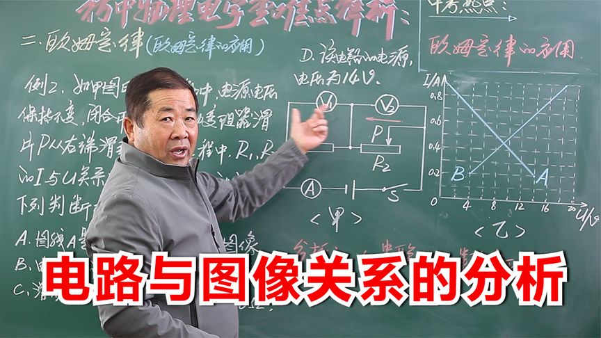 【初中物理重难点解析】电学部分:欧姆定律的应用(第二课时)