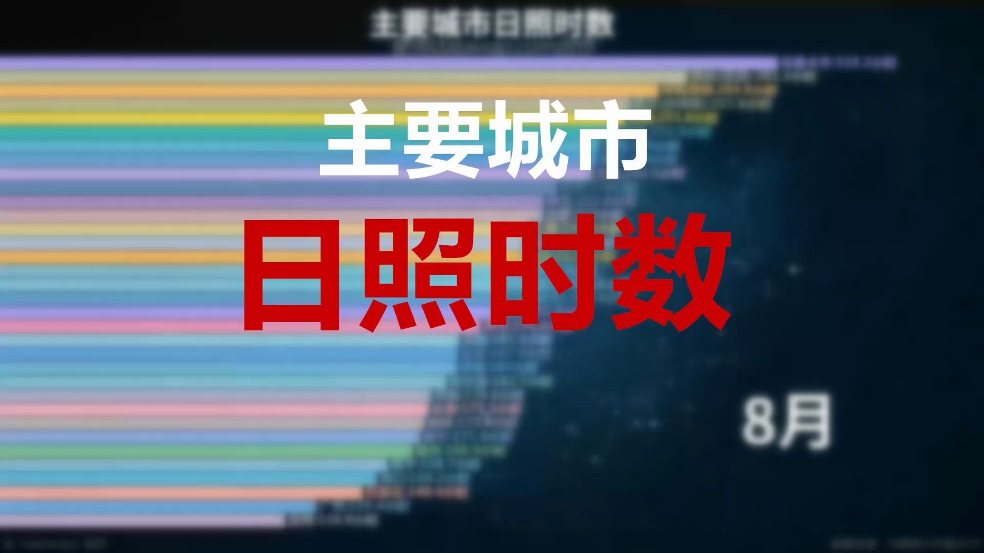 你的城市阳光充足吗?主要城市日照时数-数据可视化