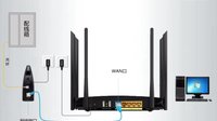 TP-LINK TL-WDR7500双频千兆无线路由器winXP/win7/win8系统链网...
