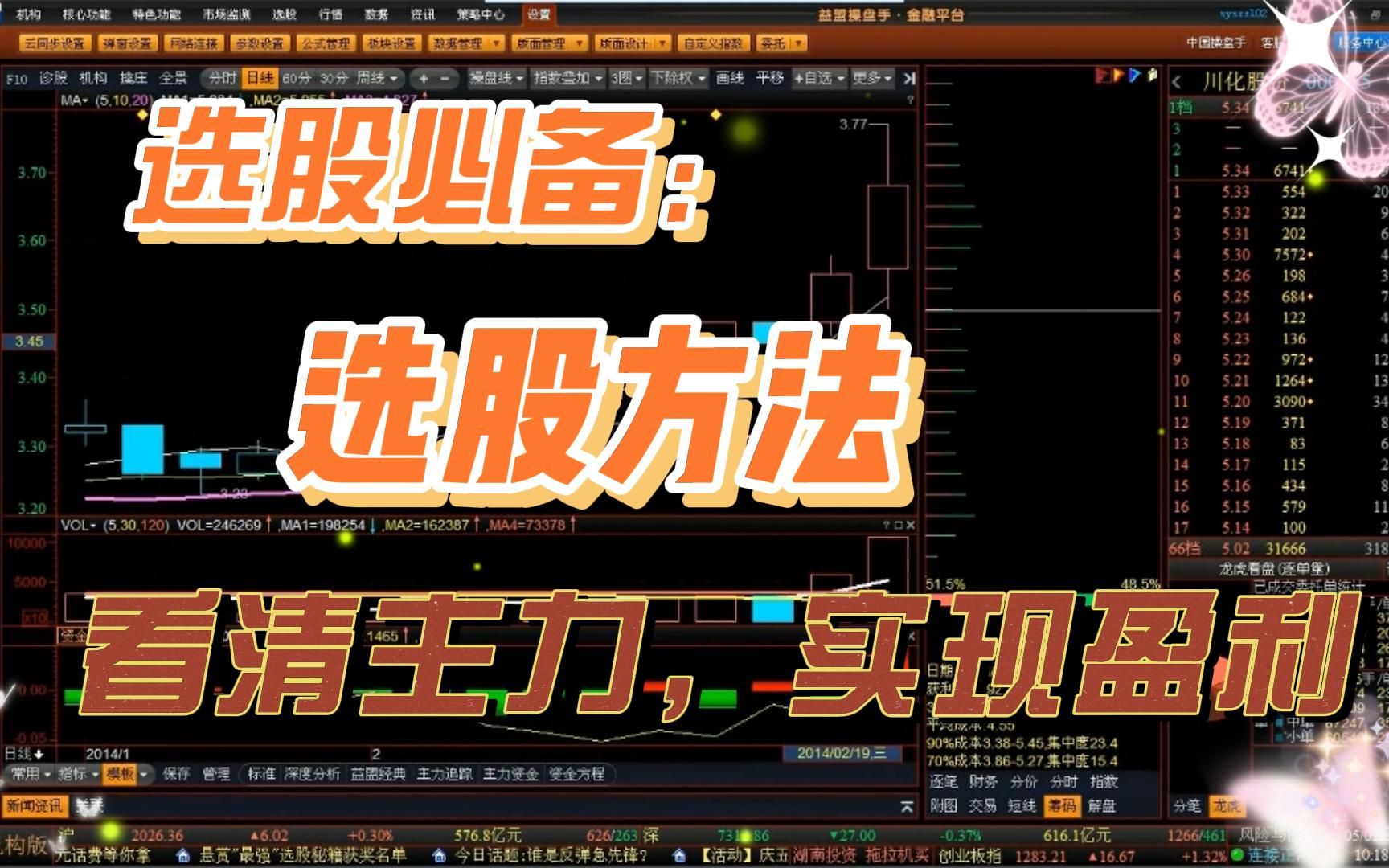 各趋势选股方法,从机构角度看清主力动向,在看一眼成交量指标,实现盈利